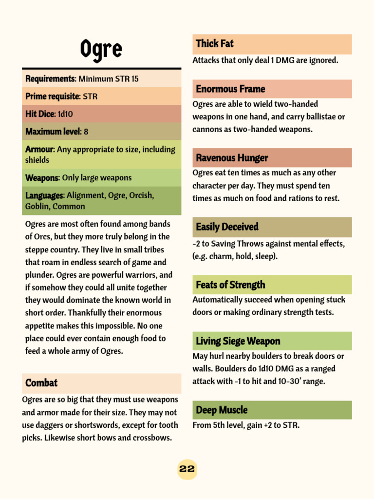 Ogre | PDF | Military | Military Science