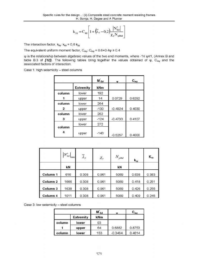 Eurocode 8 Seismic Design of Buildings W Page 185 | PDF