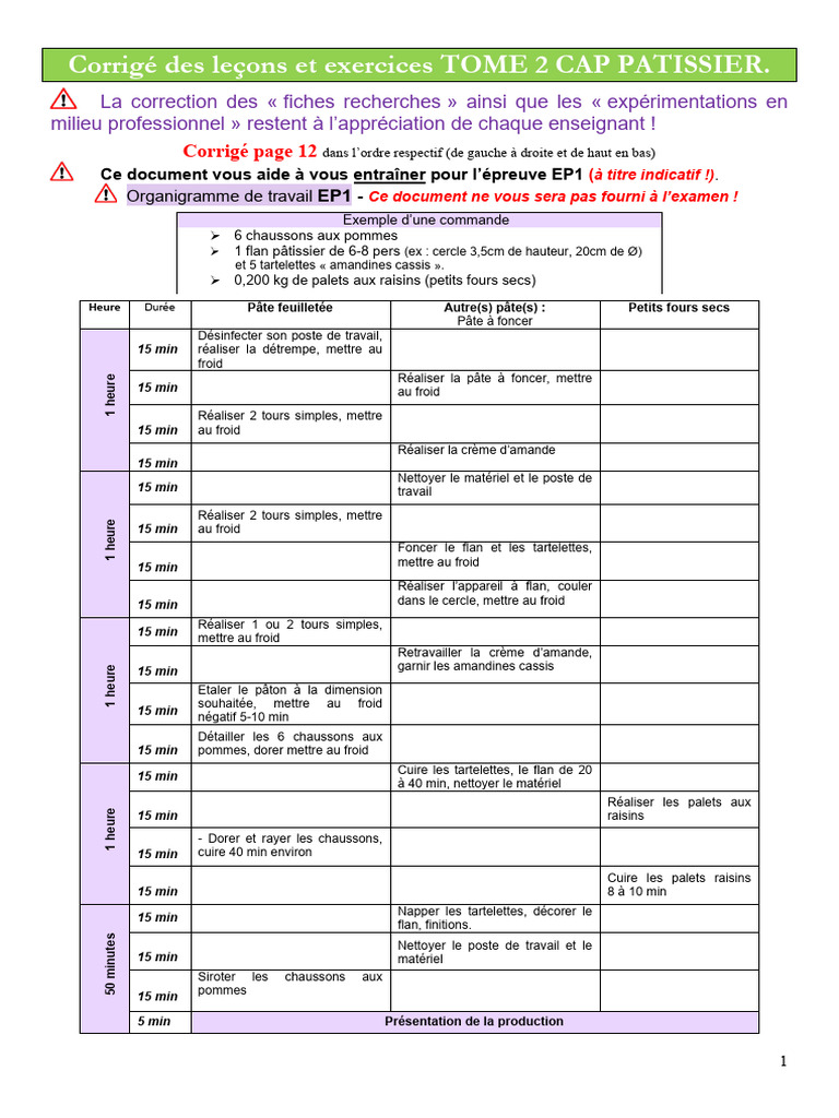 Corrig P Tis Tome 2 | PDF | Livres de cuisine, nourriture et vin