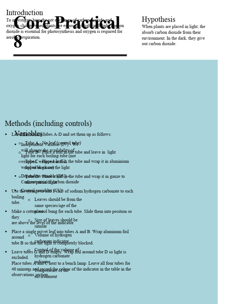 Core Practical 8 | PDF | Carbon Dioxide | Photosynthesis