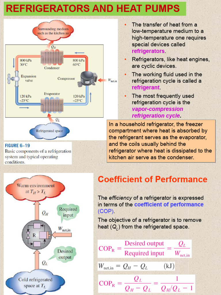 Lecture 17 | PDF | Refrigerator | Heat Pump