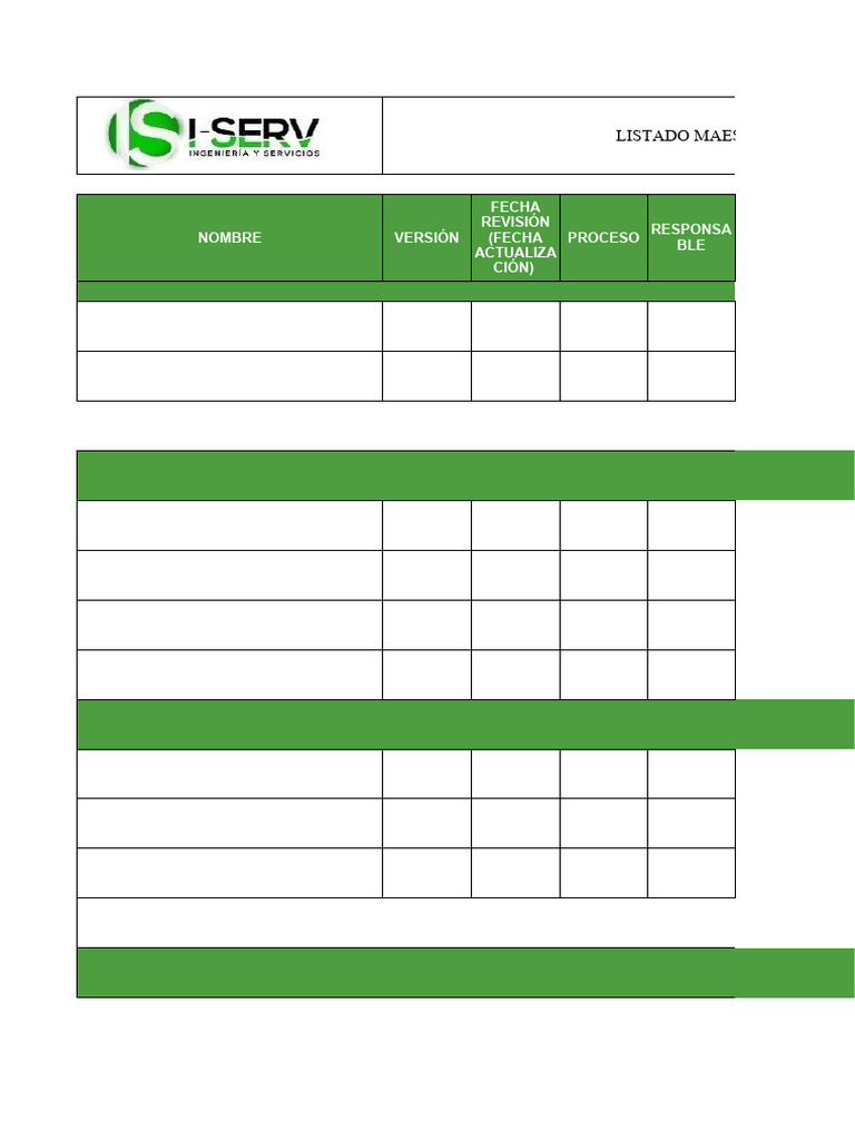 1.1 Listado de Documentos y control de registros | PDF