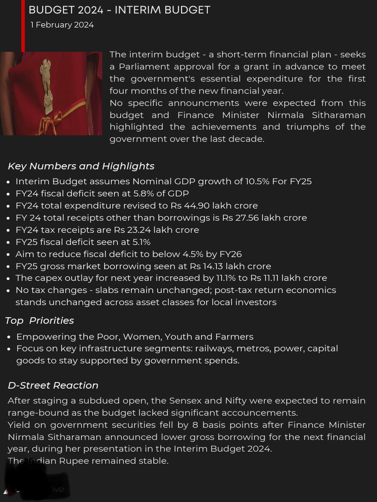 Interim Budget 2024 | PDF