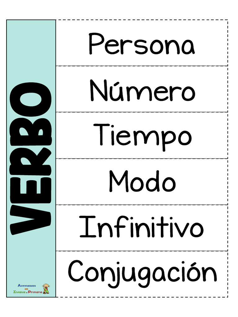 Actividades de Verbos para Primaria | PDF