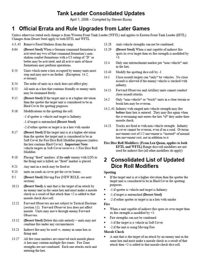 Tank Leader Consolidated Updates | PDF