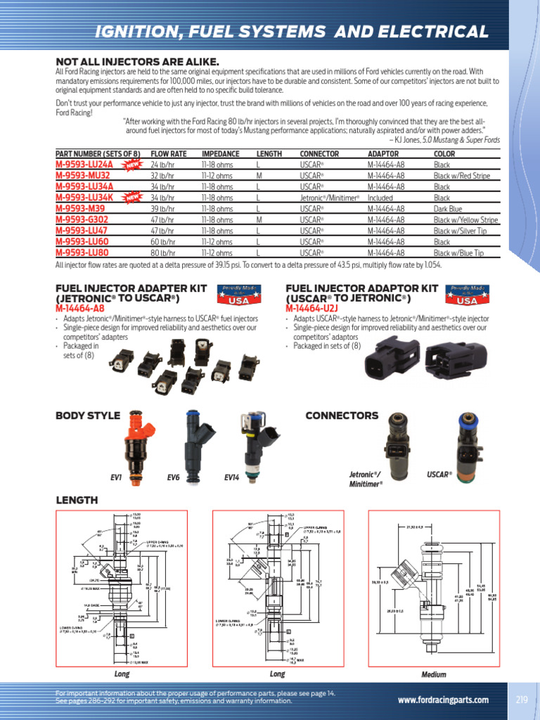 Fuel Injectors | PDF | Horsepower | Fuel Injection