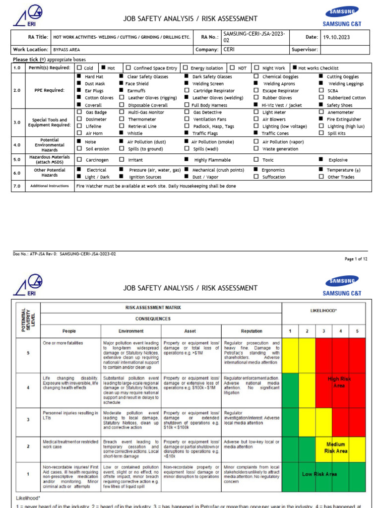 Hot Work Job Safety Analysis 2023 | PDF