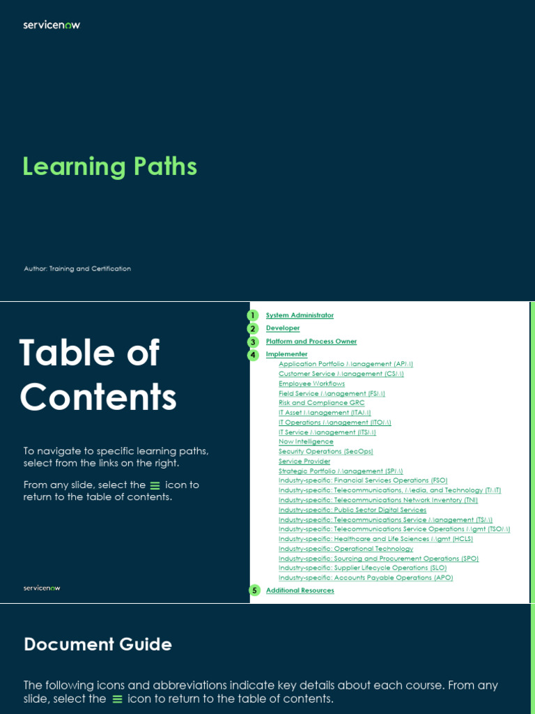 Earning Learning Credits in ServiceNow | PDF | Databases | Analytics