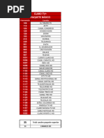 Listado De Canales Directv Pdf Arte