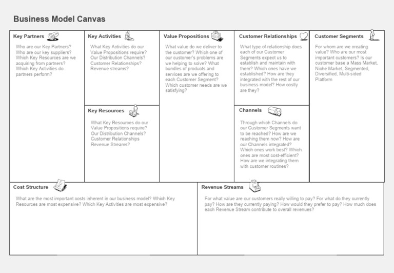 Business Model Canvas Overview | PDF | Business Model | Customer