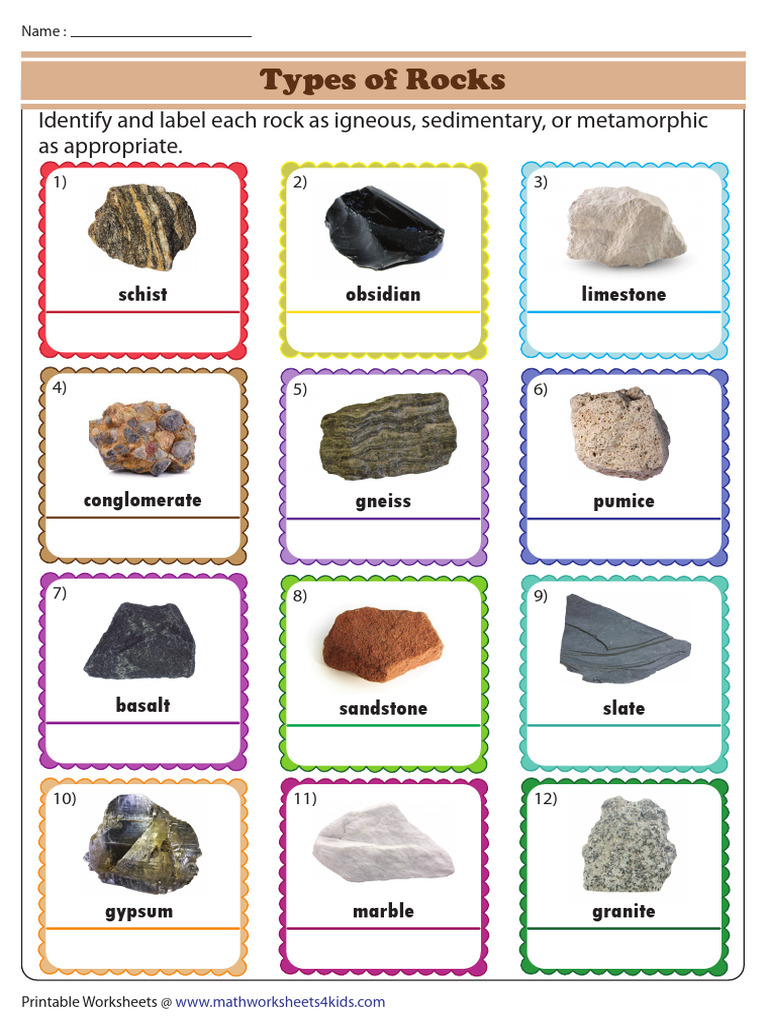 Types of Rocks | PDF