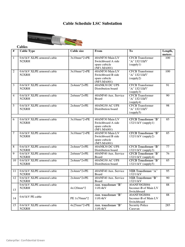 Cable Schedule LSC - REV06 - 140522 | PDF | Manufactured Goods ...