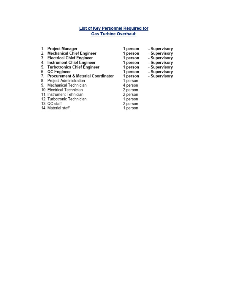 List of Personnel - Gas Turbine Overhaul | PDF