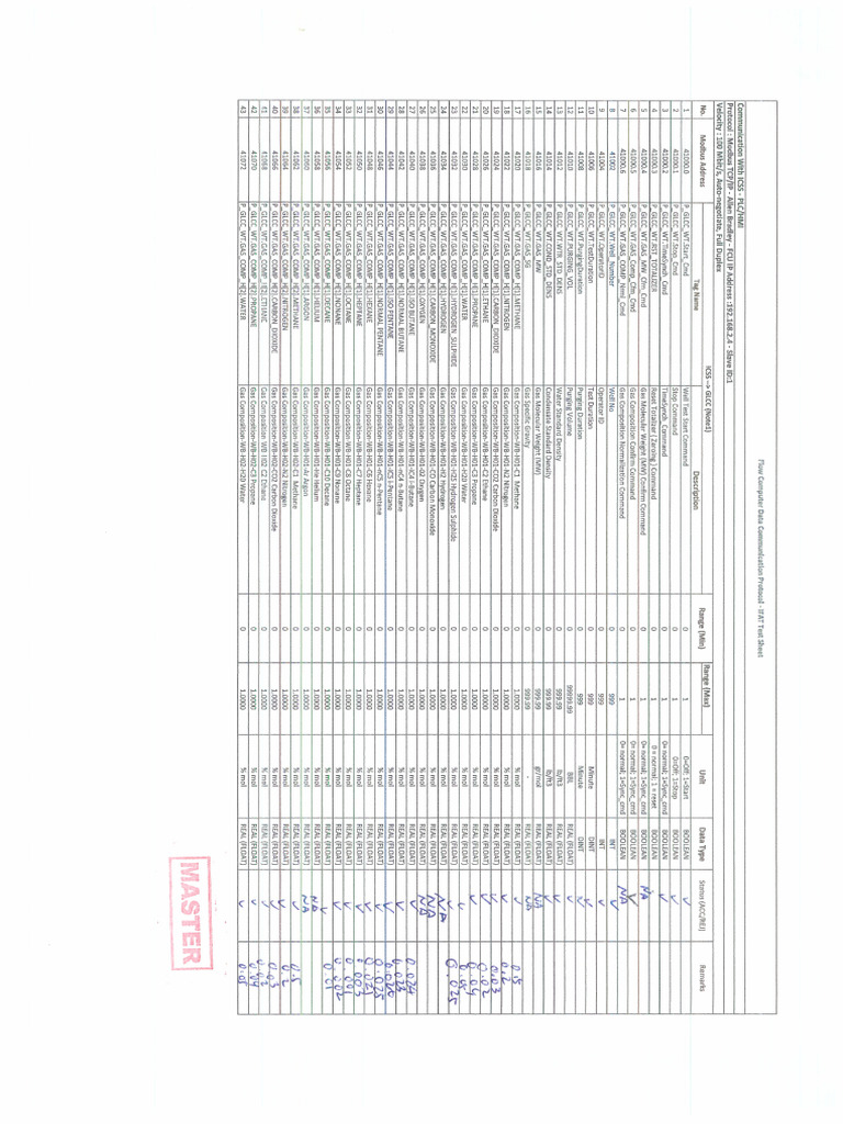 GLCC IFAT Test Sheet | PDF