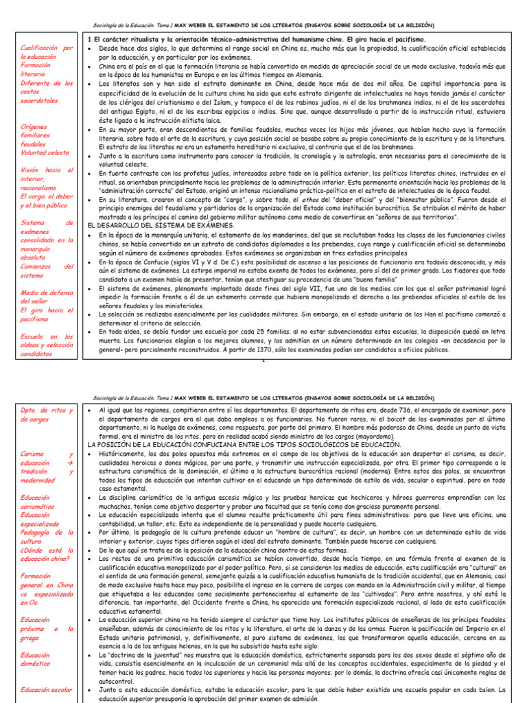 T-12 Max Weber 1 | PDF | Max Weber | Feudalismo