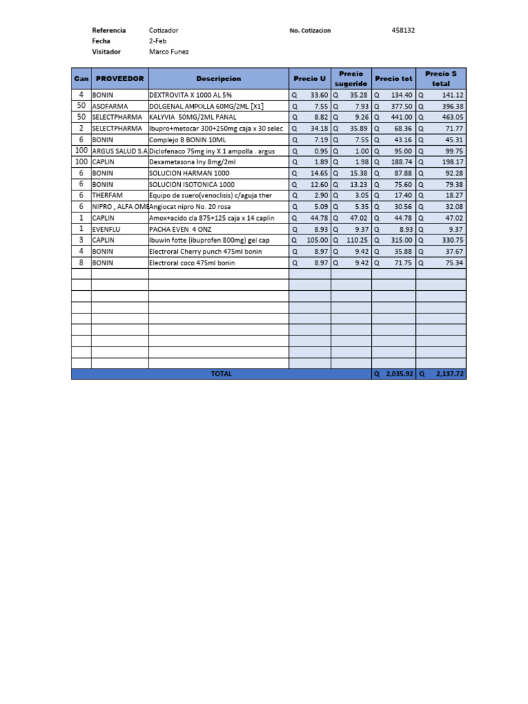 Entregado 1411 | PDF