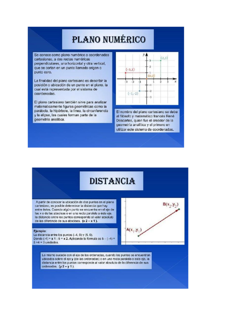 Plano Numérico de Génesis Graterol | PDF