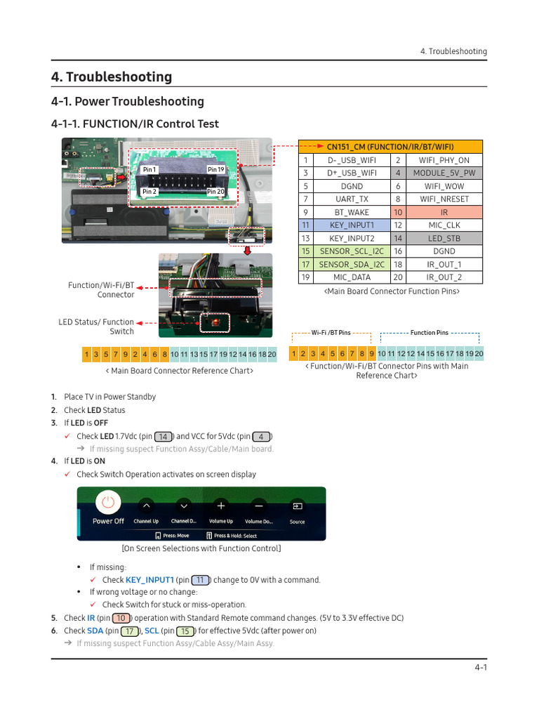 Troubleshooting | Download Free PDF | Computer Network | Wi Fi