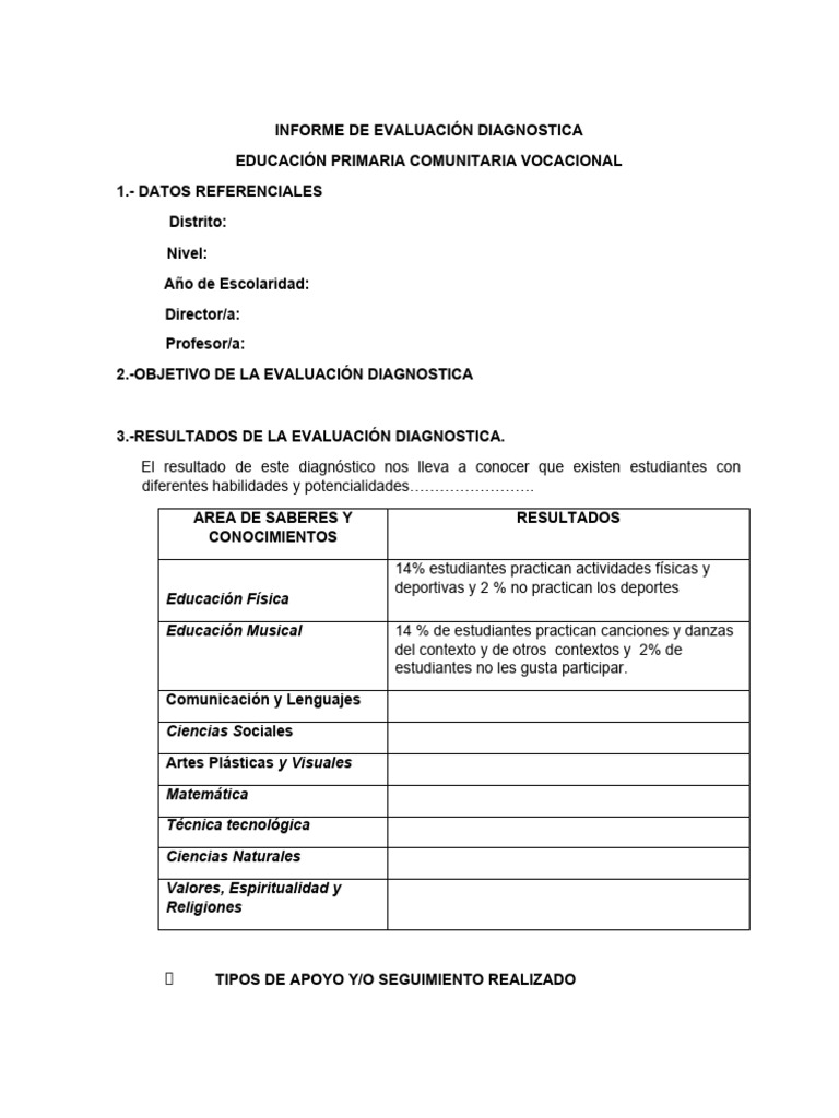 Informe de Evaluacion Diagnostica. | PDF | Evaluación | Maestros