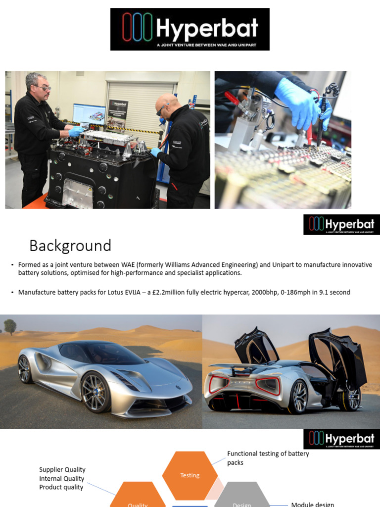 Hyperbat Intro | PDF