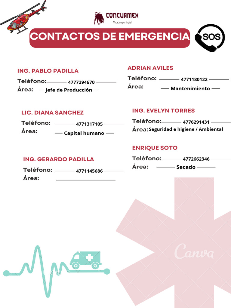 Contactos de Emergencia y Producción | PDF