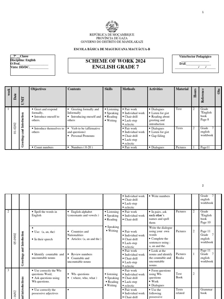 Scheme of Work g7 2024 | PDF