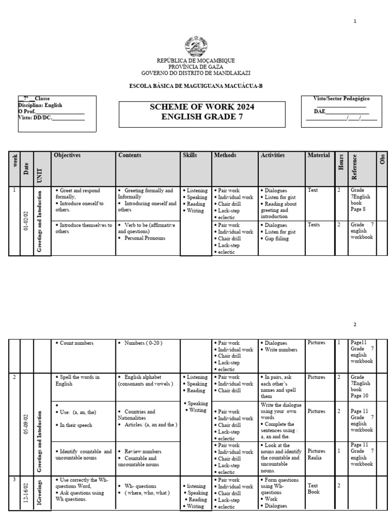 Scheme Grade 7 FINAL TERM 1 | PDF | English Language | Noun