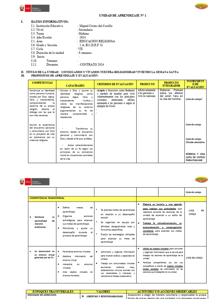 Unidad de Aprendizaje N 1 Primer Año 2024 | PDF | La resurrección de Jesús | Aprendizaje