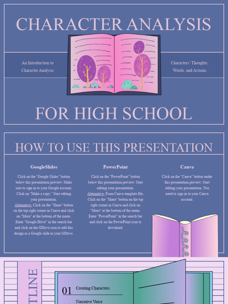 High School Character Analysis Guide | PDF | Microsoft Power Point ...