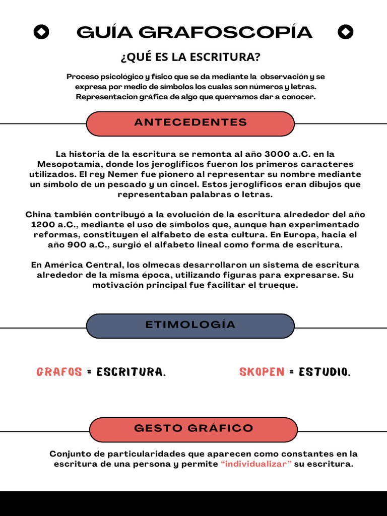 Guía Grafoscopía | PDF | Escritura | Notación