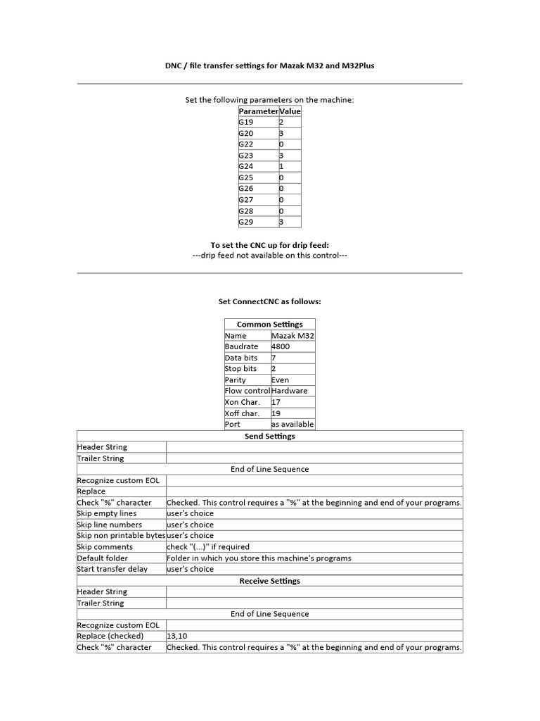 DNC / File Transfer Settings For Mazak M32 and M32Plus | PDF | Personal Computers | Windows 7
