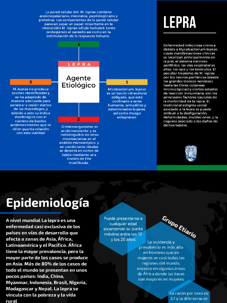 LEPRA | PDF | Salud pública | Medicina CLINICA