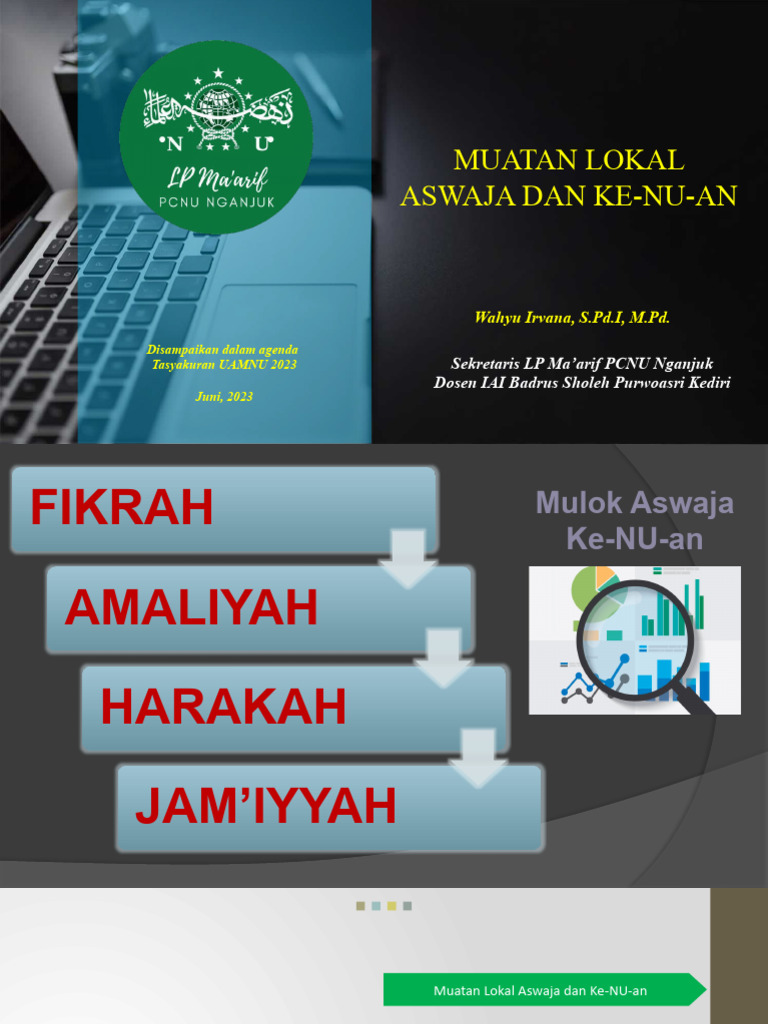 Mulok Aswaja Ke-NU-an - Tasyakuran UAMNU 2023 | PDF