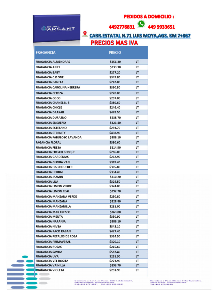 Listas de Materia 2024 | PDF
