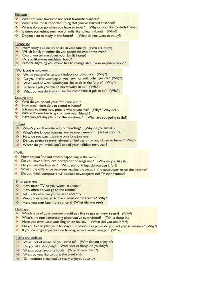 speaking part 1 | PDF