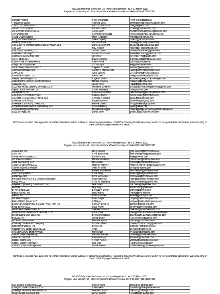USACE Contractor Database As of 23 MAY 22 For Posting | PDF | Business ...
