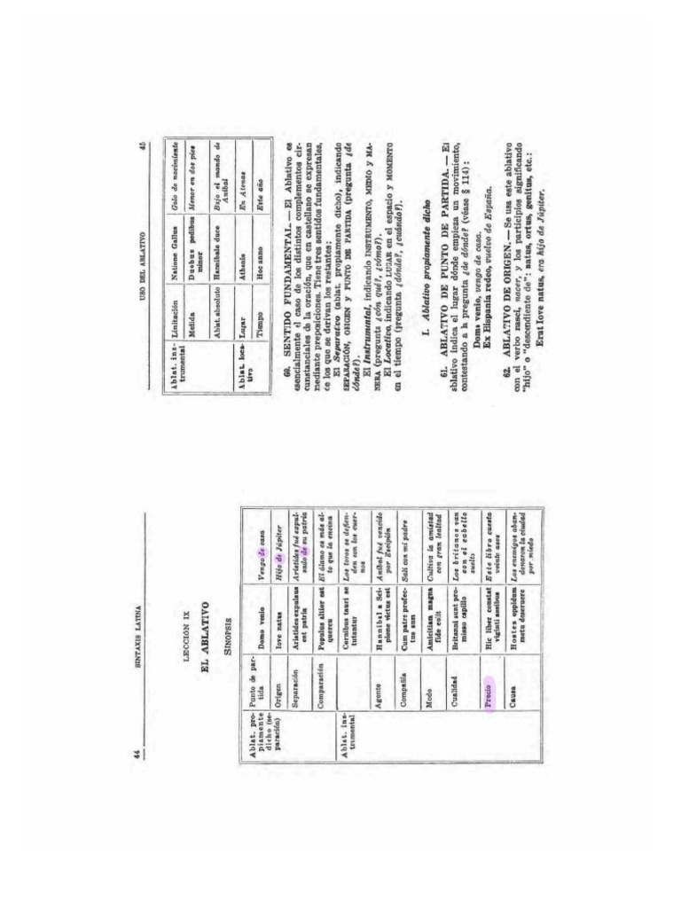 EL ABLATIVO Valentí Fiol Sintaxis Latina | PDF