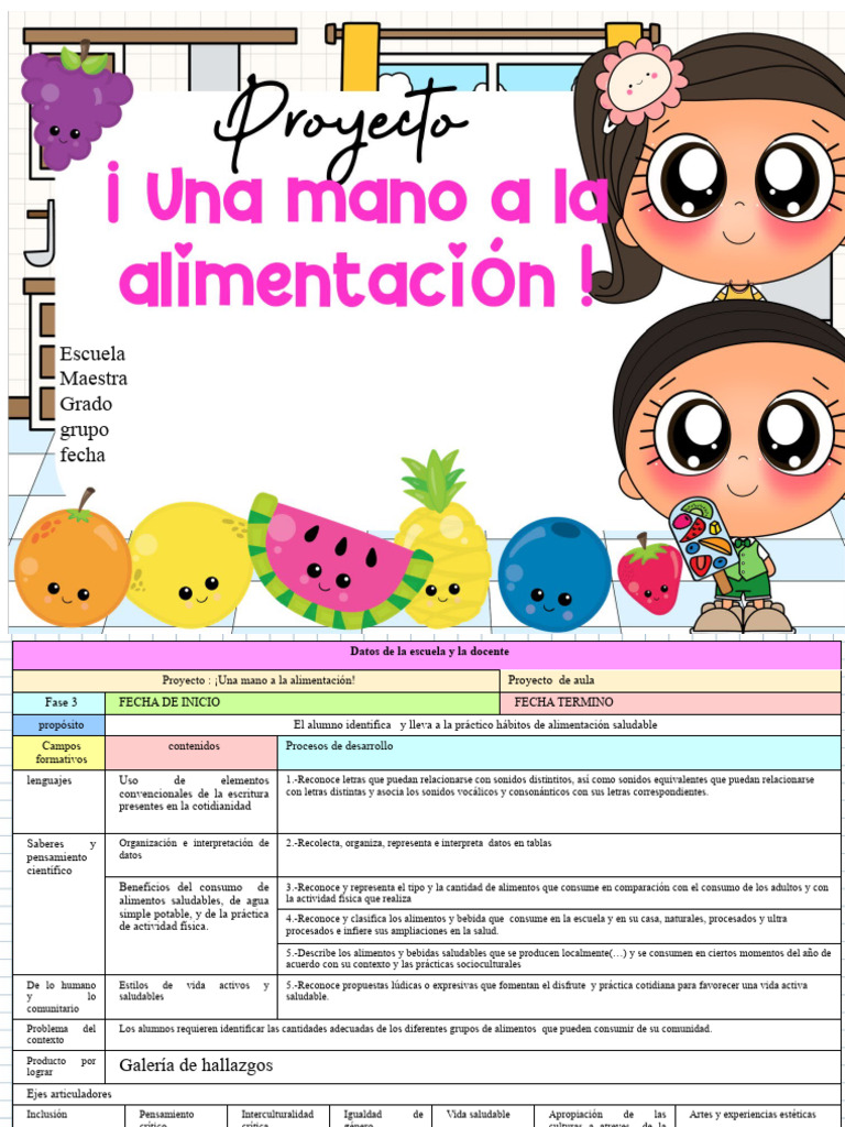 Proyecto Una Manno A La Alimentacion | PDF | Alimentos