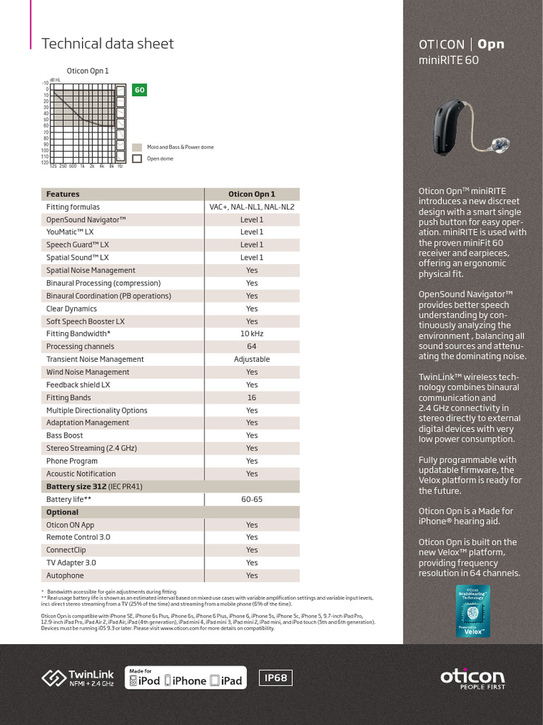 167998US TD Opn1 miniRITE 60 | PDF | Ios | I Phone