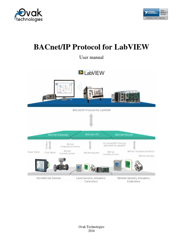 BACnet - IP Protocol For LabVIEW - User Manual 1 | PDF | Osi Model | Computer Network