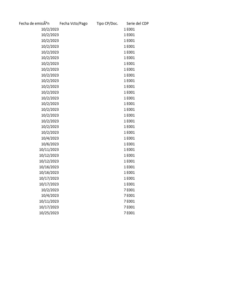 Sire Ventas 10-23 | PDF