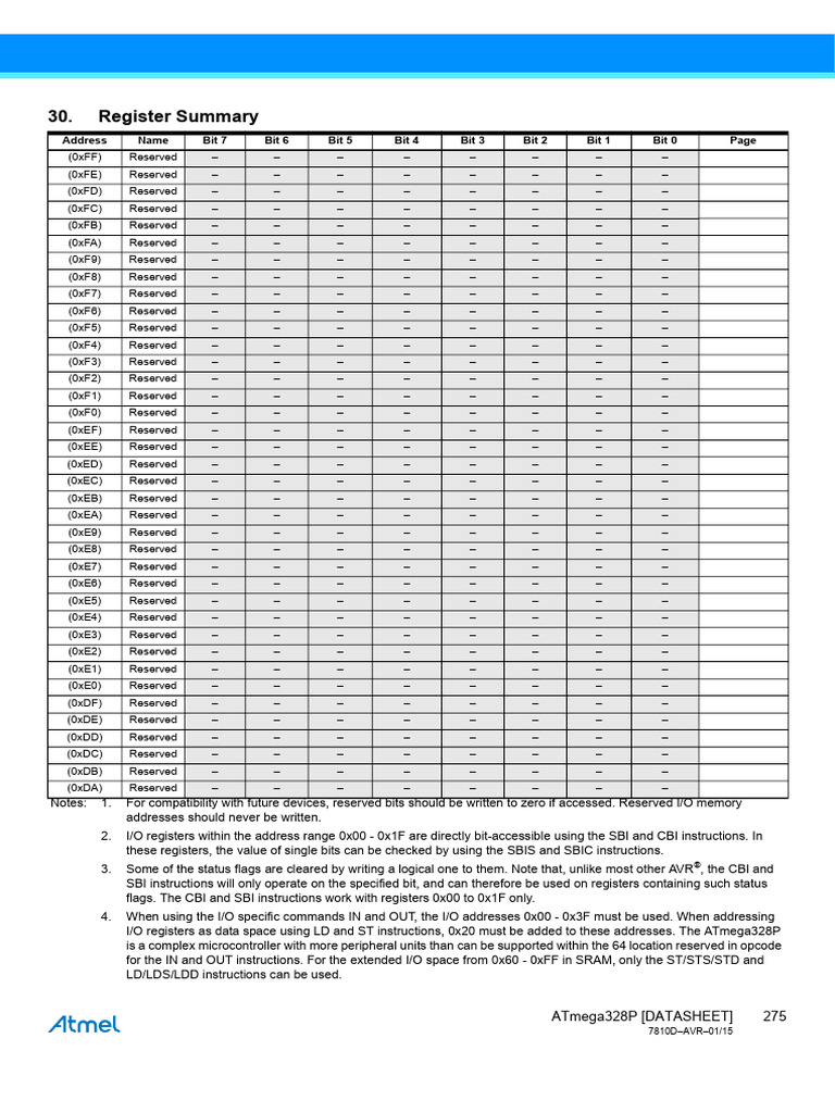 ATmega328P - Register Summary | PDF | Input/Output | Data