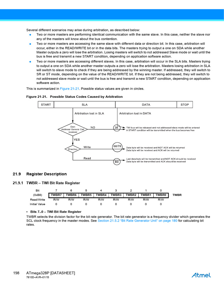 ATmega328P - I2C Registers | PDF | Science & Mathematics | Computers