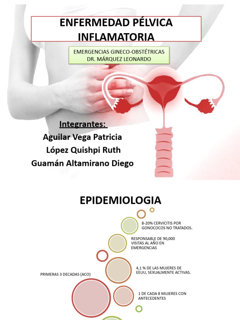 Enfermedad Pélvica Inflamatoria | PDF | Salud pública | Ciencias de la Salud