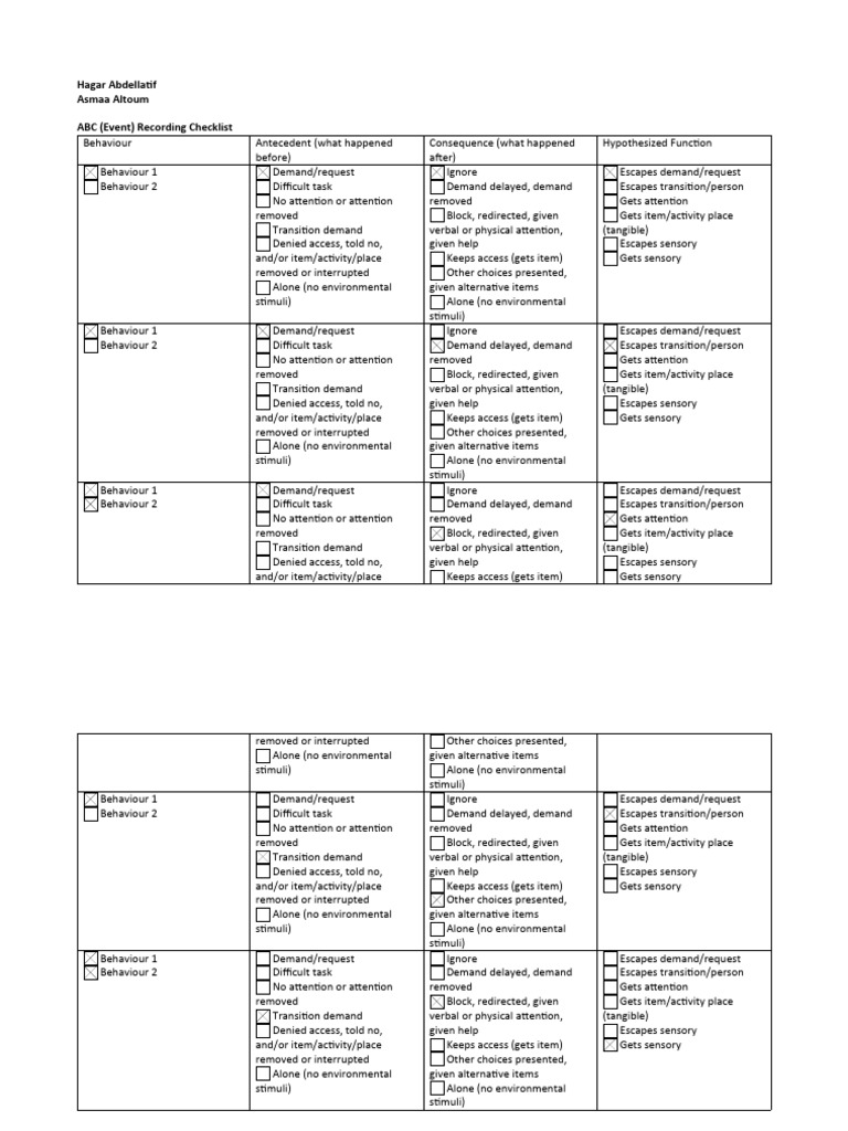 ABC (Event) Recording Checklist (1) - 1 | PDF