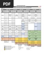 Estructura BT DGETAyCM 2023 | PDF