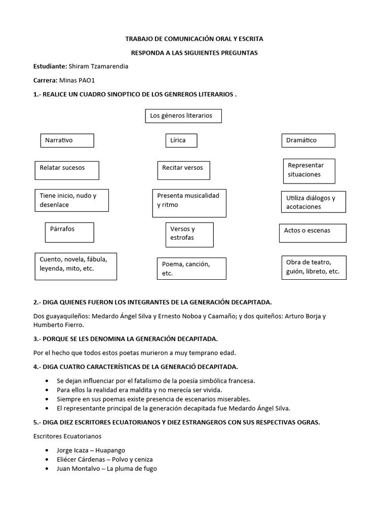 Comunicación Oral y Escrita | PDF