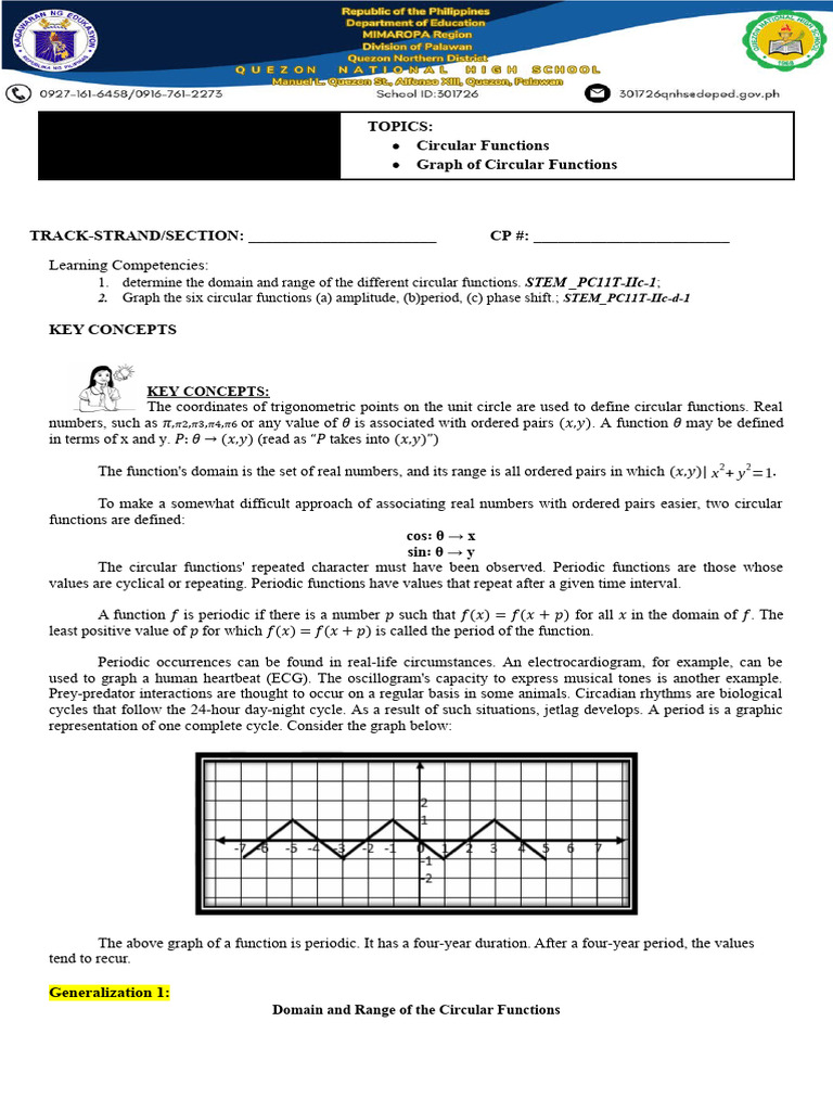 Las Circular Functions 2 | PDF | Function (Mathematics) | Trigonometric Functions