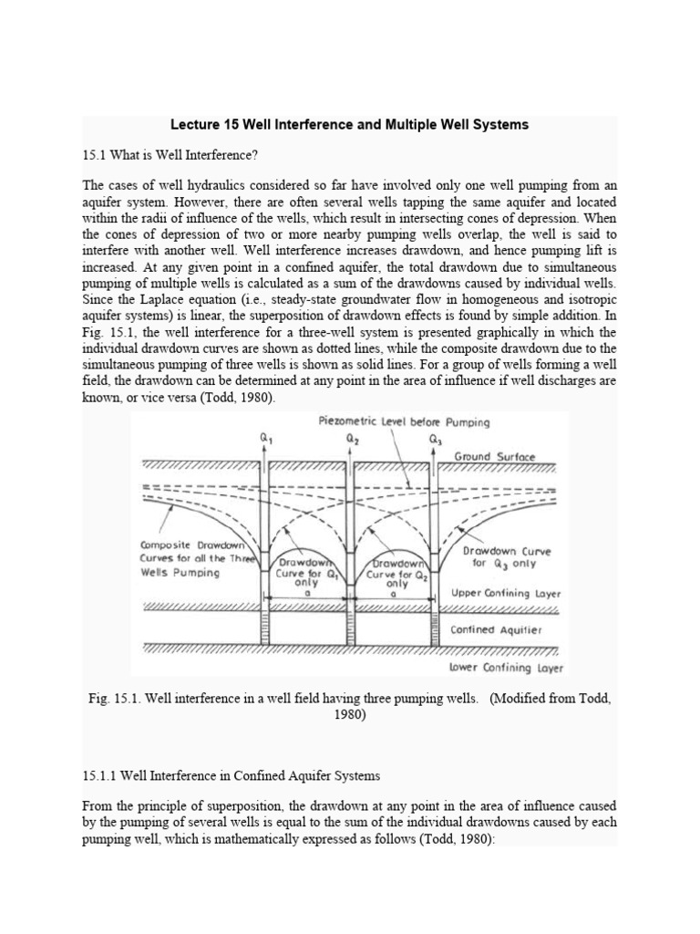 Well Interference in Aquifer Systems | PDF