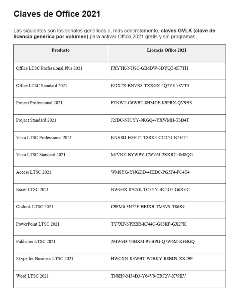 Claves de Office 2021 | PDF